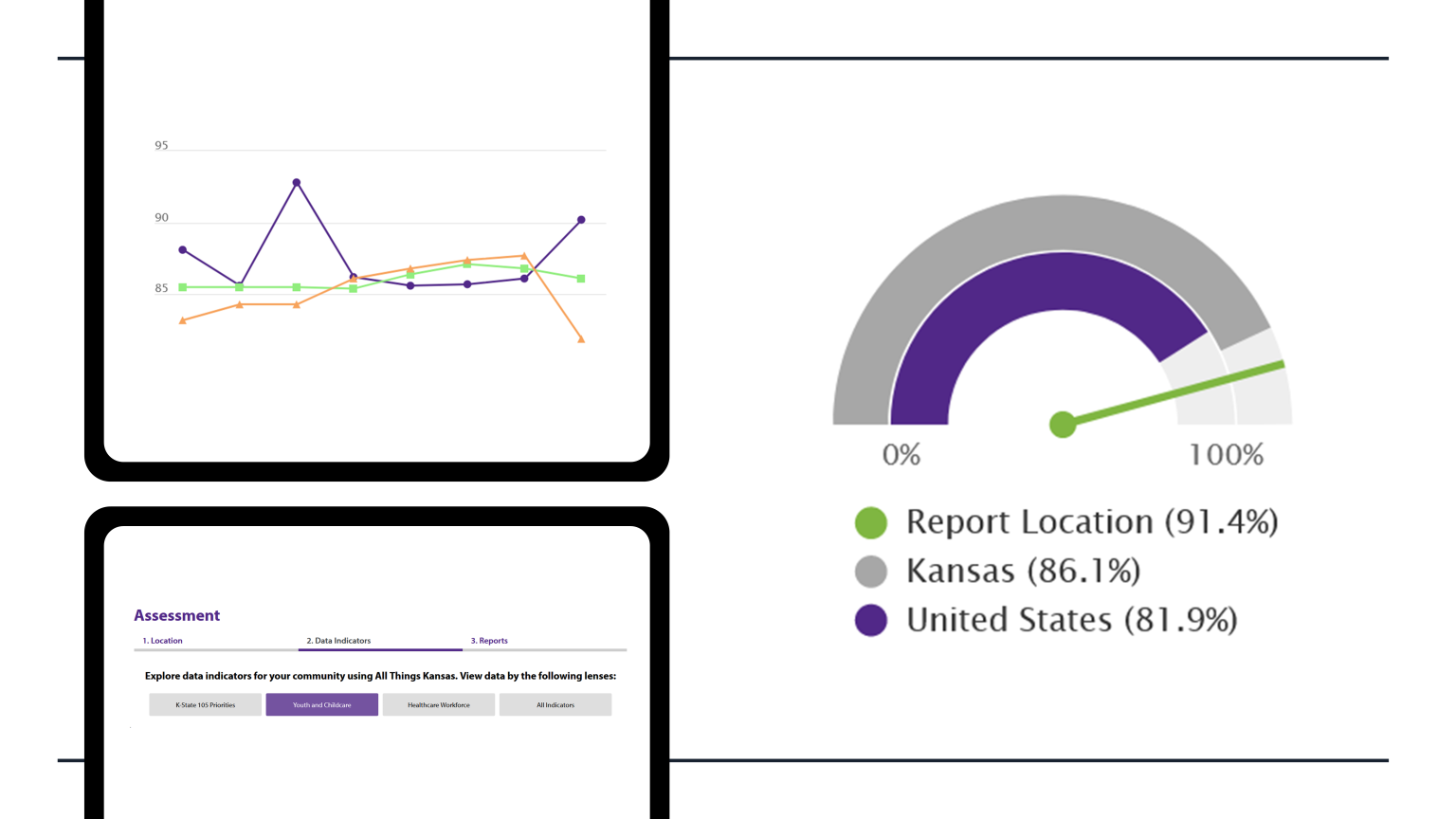 All Things Kansas | Kansas State University